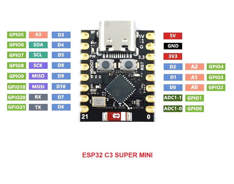 ESP32-C3 SUPER MINI ESP32 C3 - MEGATRONICA